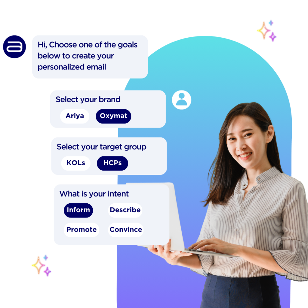 Content Wizard – Solution Page