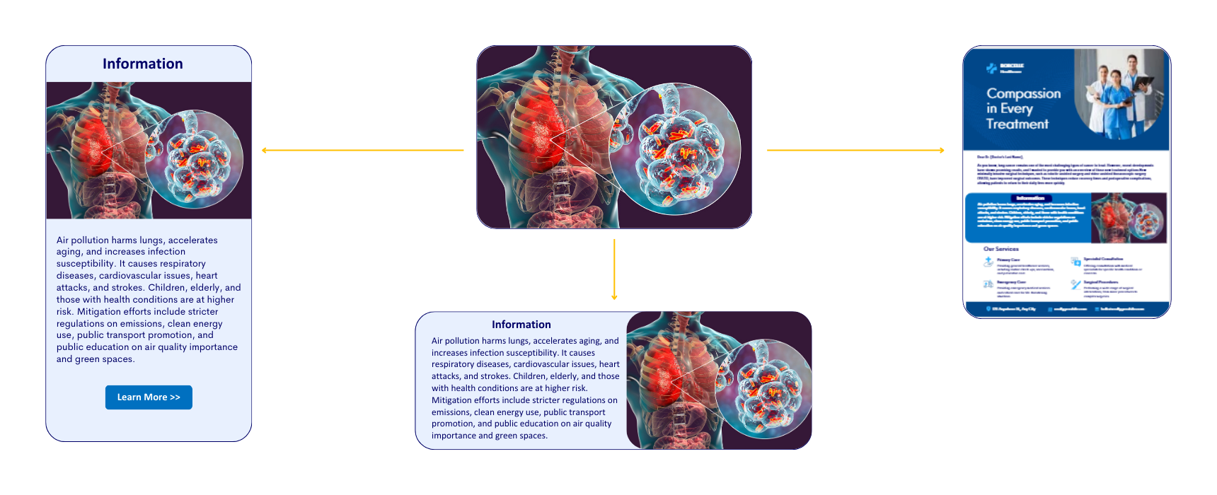 The Future of Pharma Content: AI-Driven Modular Strategies